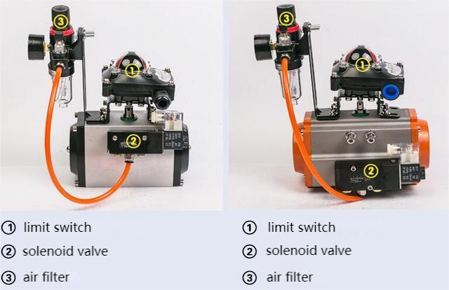 What is pneumatic triple accessories？ - DKV - The most reliable valve ...